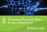 RateAcuity – Utility Rate Data - Utility Rate Database